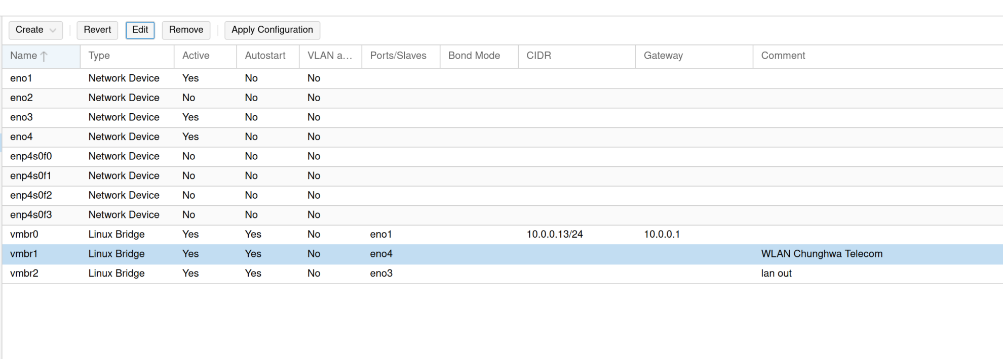 Virtualized OPNSense (Router) – Ginger Works